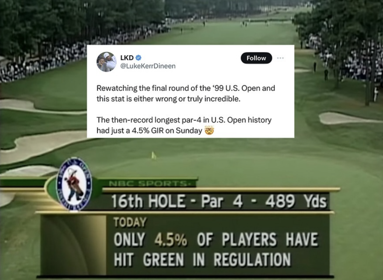 The USGA Experience and World Golf Hall of Fame | Pinehurst Resort